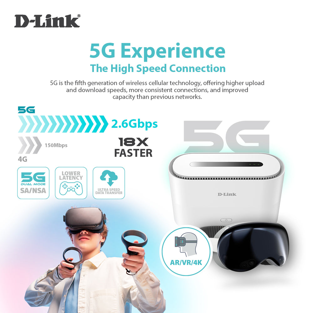 D-Link DWR-X2000 | 5G Wi-Fi 6 AX1800 Gigabit Mobile Router with LAN & WAN – D-Link International ...