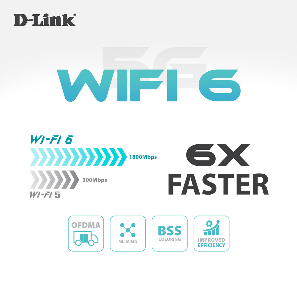 D-Link DWR-X2000 | 5G Wi-Fi 6 AX1800 Gigabit Mobile Router with LAN & WAN – D-Link International ...