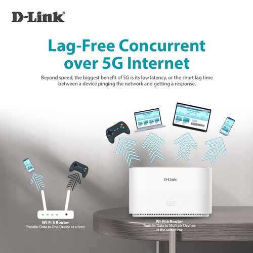 D-Link DWR-X2000 | 5G Wi-Fi 6 AX1800 Gigabit Mobile Router with LAN ...