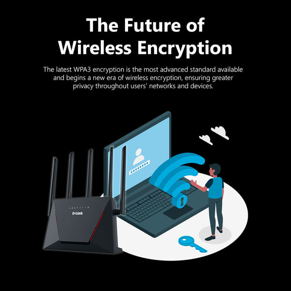 D-Link DIR-X3000Z | AX3000 Gigabit Wi-Fi 6 Mesh Router – D-Link ...
